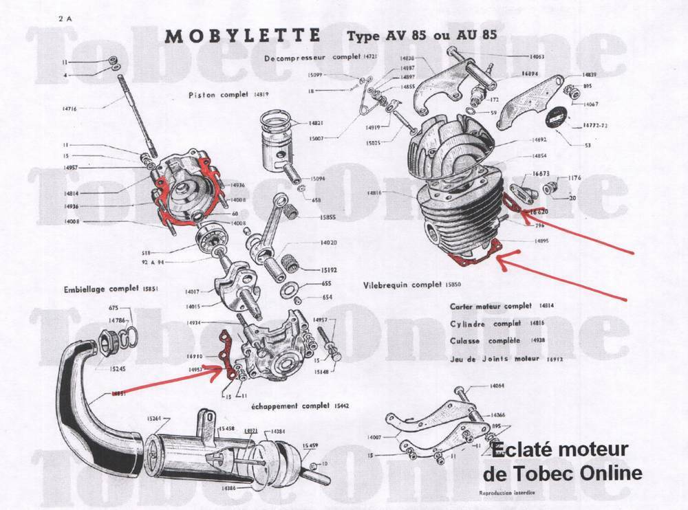 MOTOBECANE mobylette type AV 85 pochette de joints - JPM 83
